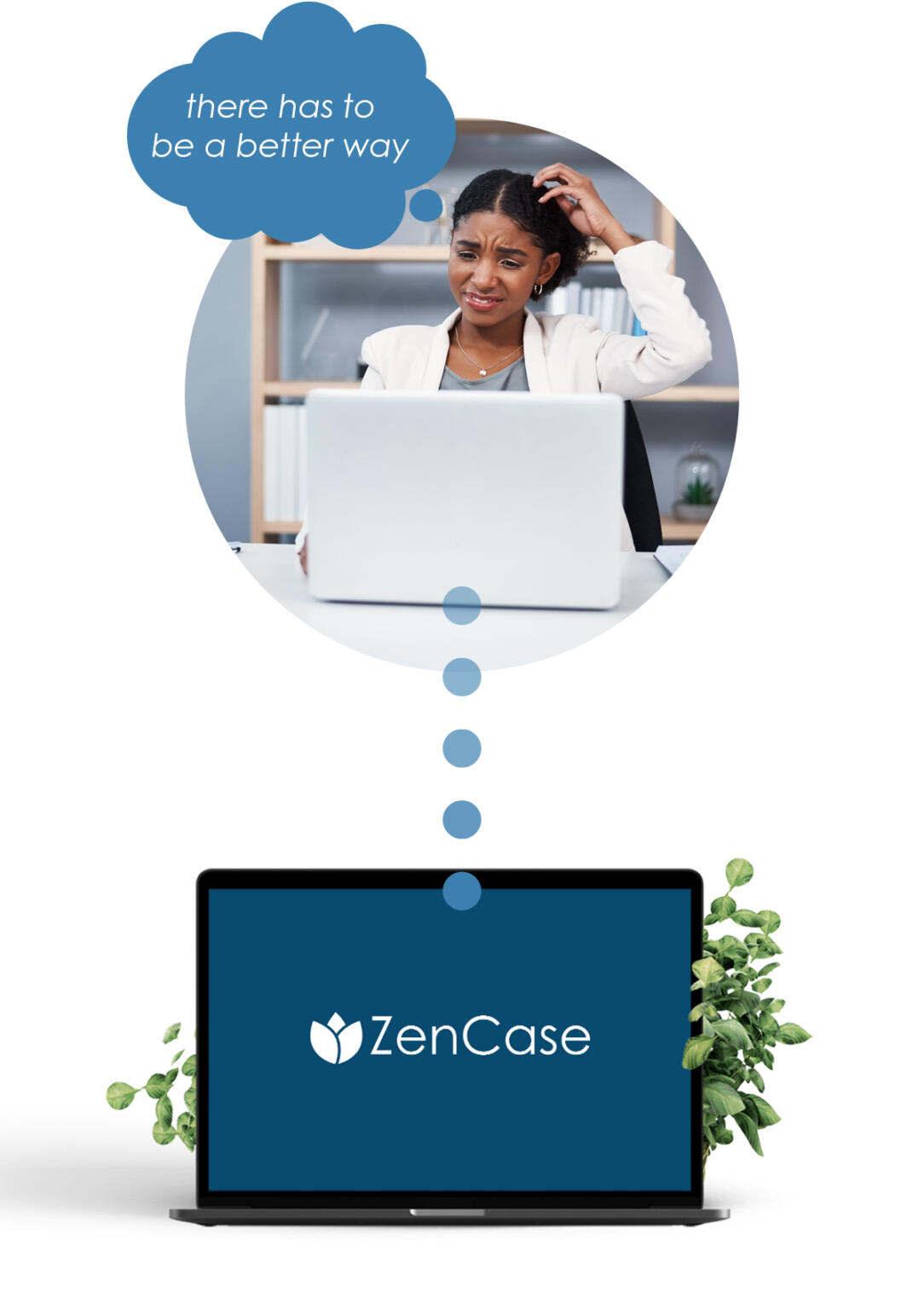 About ZenCase - ZenCase
