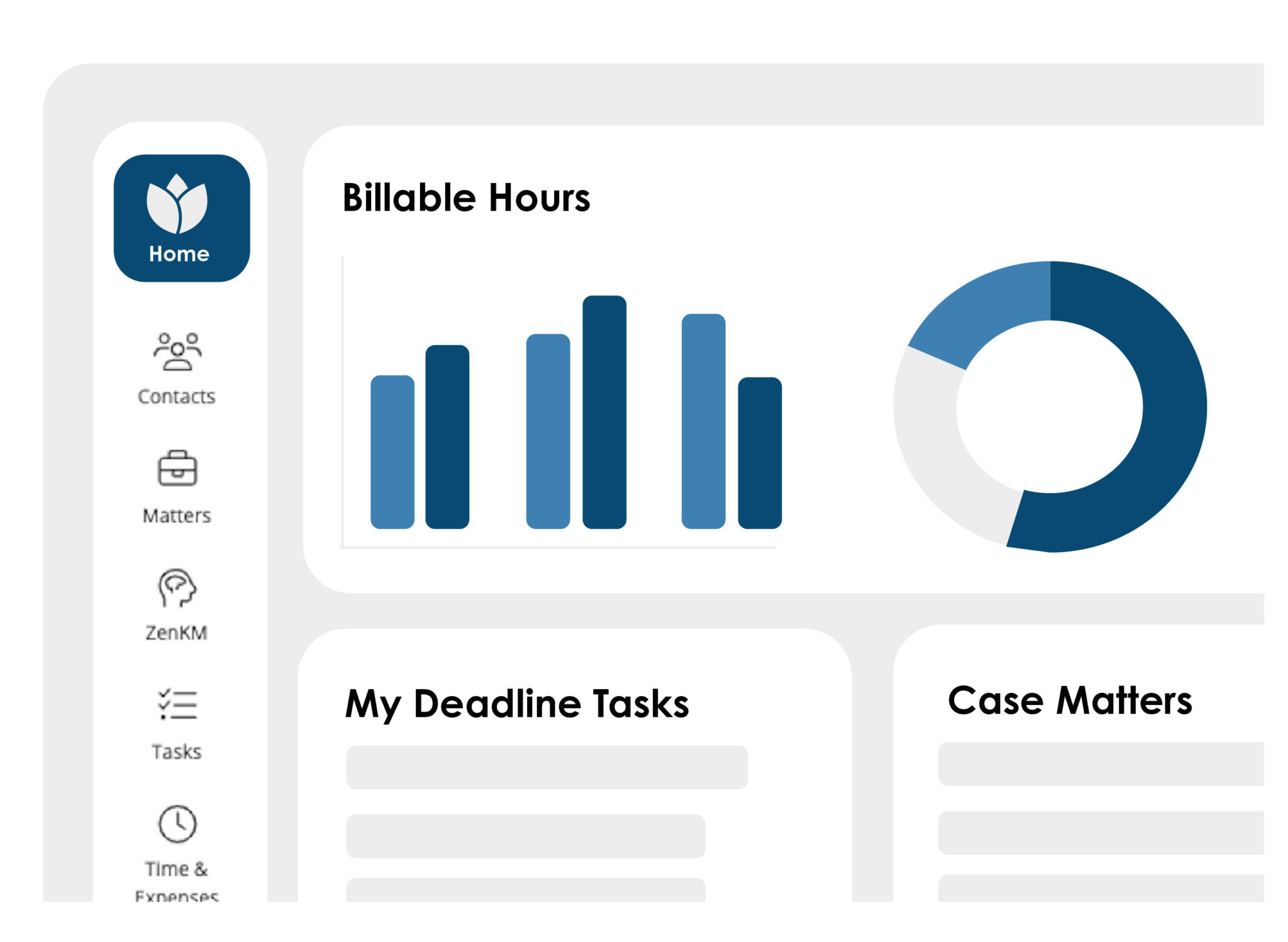 Case Management - ZenCase